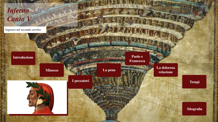 dante canto V by Davide Bandescu on Prezi