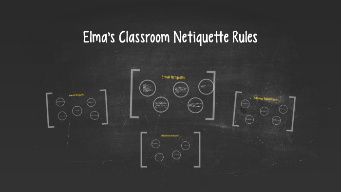 Classroom Netiquette Rules by Elma Turulja on Prezi