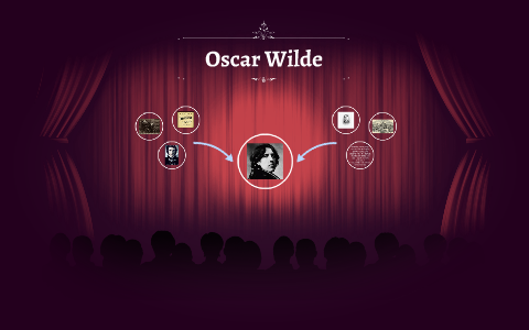 Luu Visual Aid by Nancy Luu on Prezi