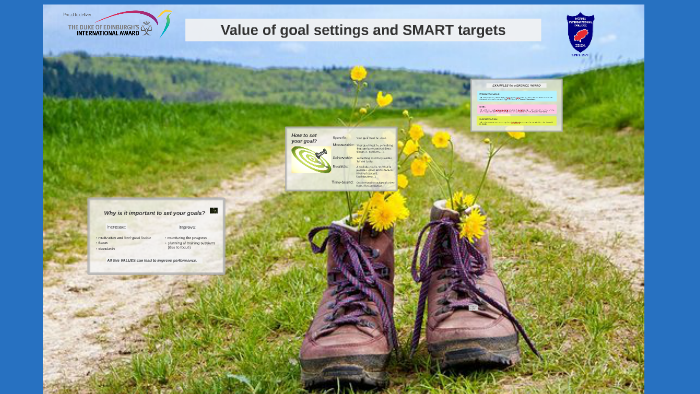 DoE-Value of goal settings and SMART targets by Mary ATUCHA on Prezi