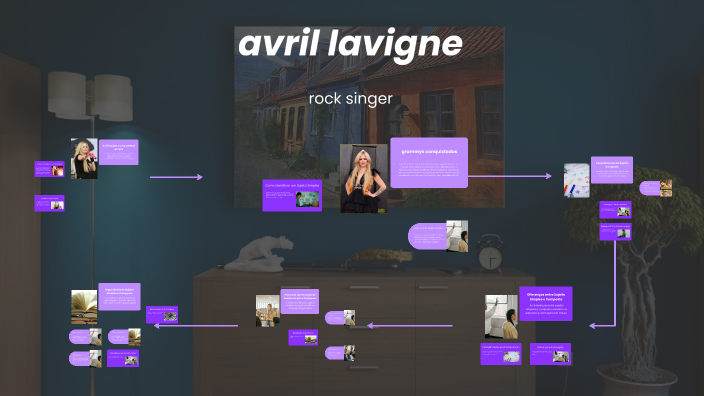 Sujeito Simples e Composto by Amanda Araujo on Prezi