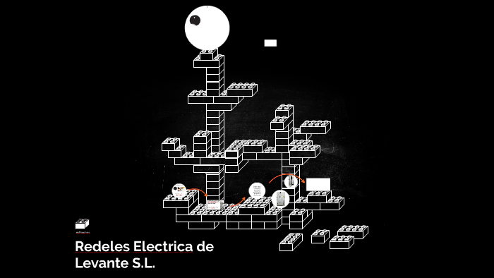 Redeles Electrica de Levante S.L. by Jose Esparcia yago on Prezi