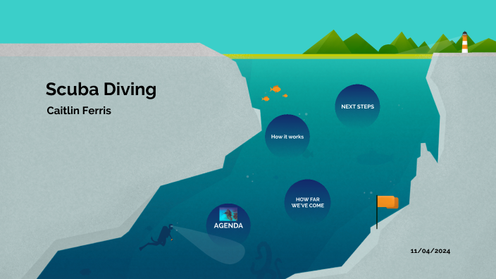 Scuba Diving by Caitlin ferris on Prezi
