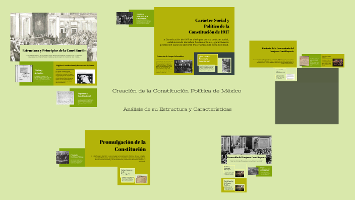 Creación de la Constitución Política de México by JESSICA NATHANAEL ...