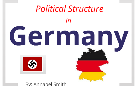 Political Structure in Germany by Annabel Smith on Prezi