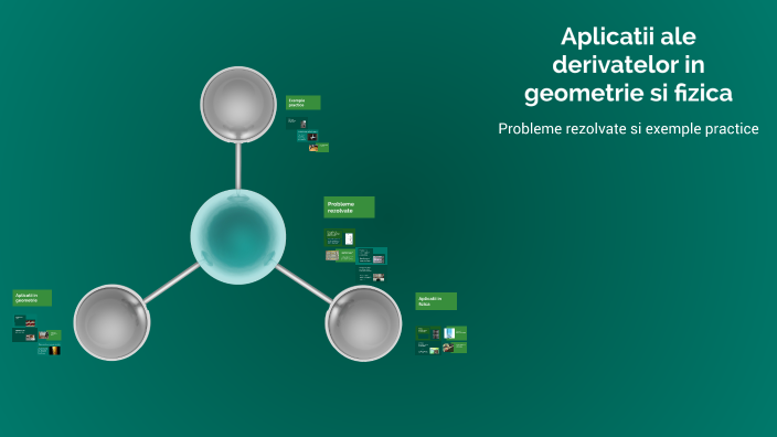 Aplicatii ale derivatelor in geometrie si fizica by Matei Pavel on Prezi