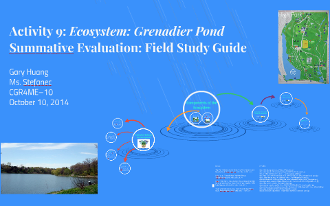 GRENADIER POND by Gary Huang on Prezi