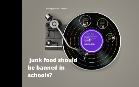 junk food should be banned in schools? by charlie mooneyham on Prezi
