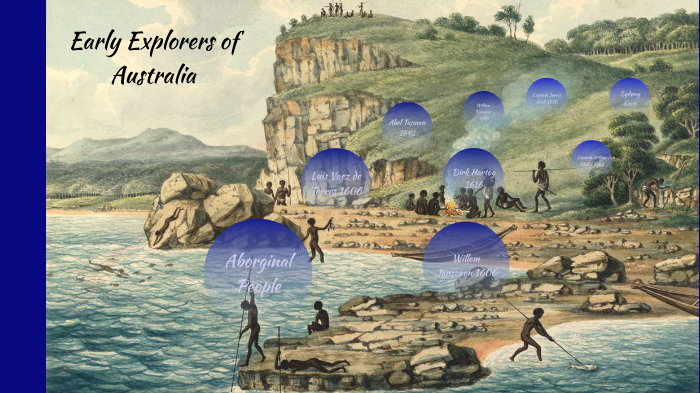 Early Explorers Of Australia by Jason Qiu on Prezi