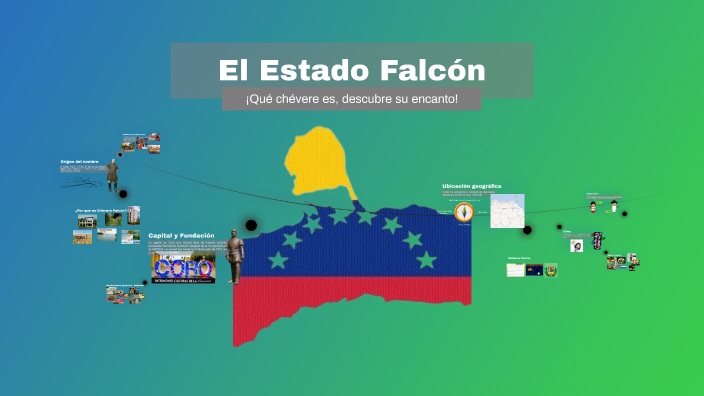 El Estado Falcón by Ireceny De Almeida on Prezi