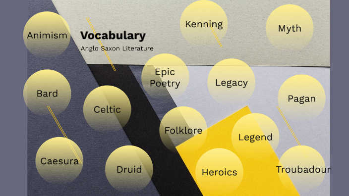 Anglo Saxon Vocabulary by Lori Campbell on Prezi