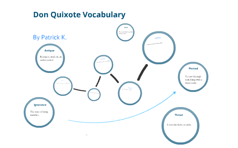Don Quixote Vocabulary by Patrick Kelly, The Awesome on Prezi