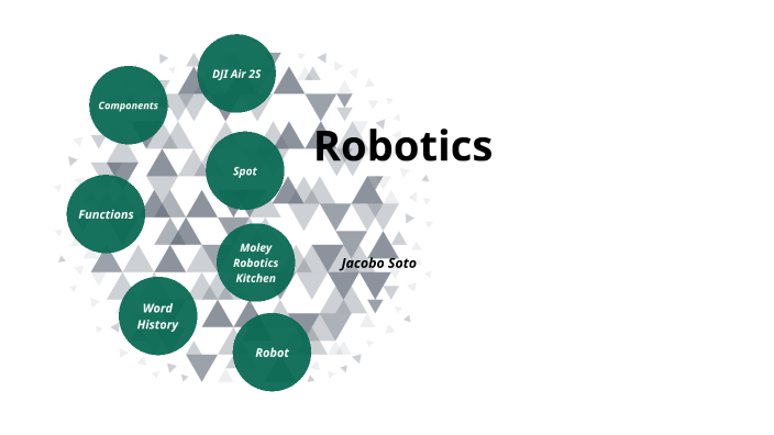robots by Jacobo Soto on Prezi