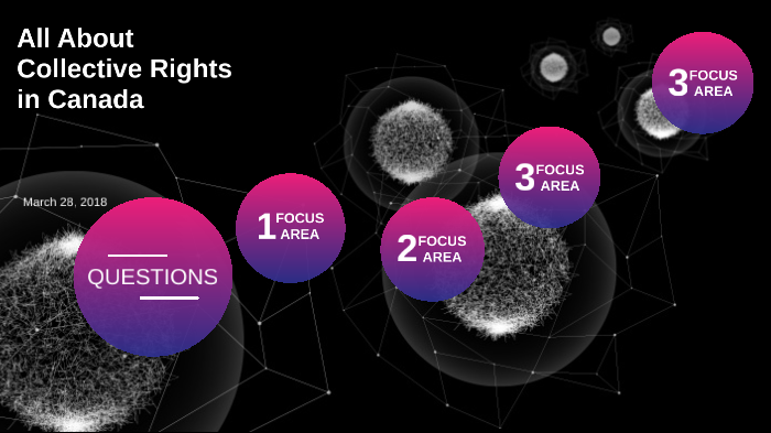 Collective Rights Canada by Kevin Igelka on Prezi