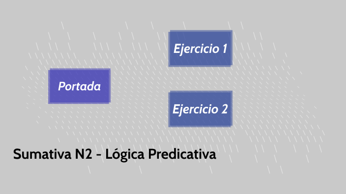 Presentación lógica predicativa by Miguel Alejandro on Prezi