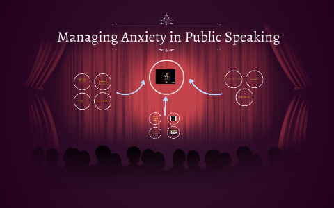 Managing Anxiety in Public Speaking by on Prezi
