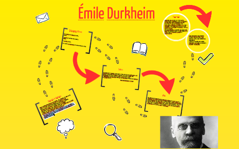 Émile Durkheim by Flávia Deneque on Prezi Next