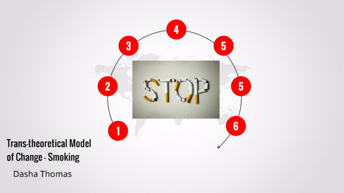 Transtheoretical Model of Change (Smoking) by Dasha Thomas on Prezi