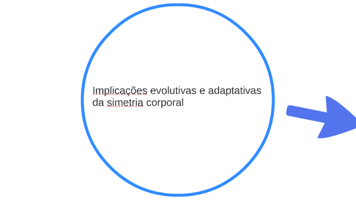 Implicações evolutivas e adaptativas da simetria corporal by Letícia ...