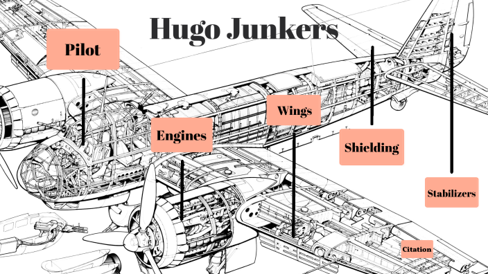 Hugo Junkers by Dane Rundgren on Prezi