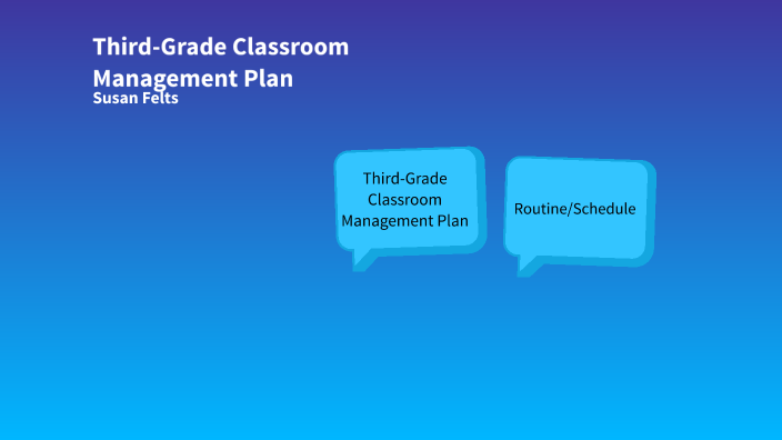 Third-Grade Classroom Management Plan by Susan Felts on Prezi