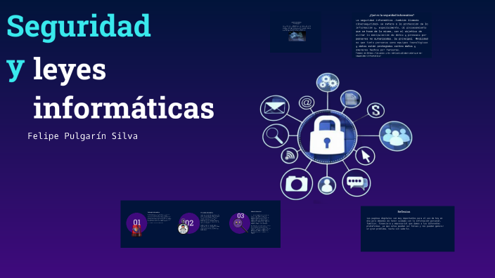 seguridad y leyes informaticas by FELIPE PULGARÍN SILVA on Prezi