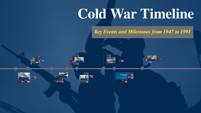 Cold War Timeline by Glock18kulawleb on Prezi
