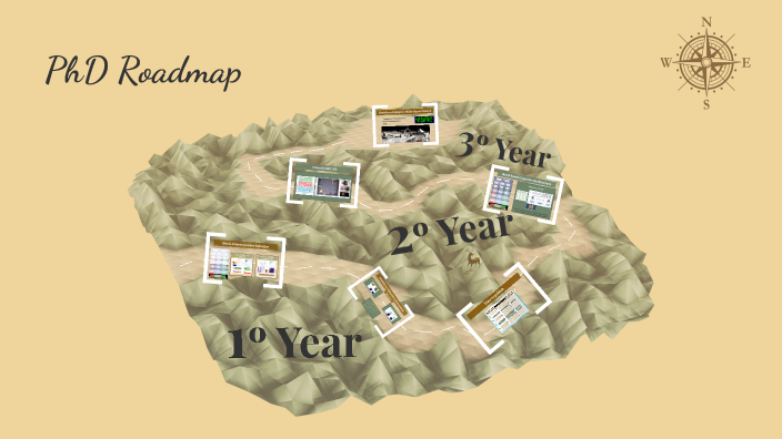 PhD roadmap by Oscar Guerrero Rosado on Prezi