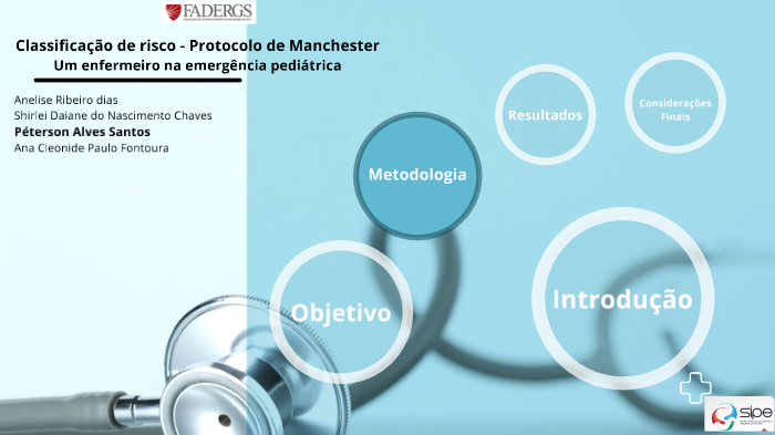 Classificação de risco - Protocolo de Manchester Um enfermeiro na ...