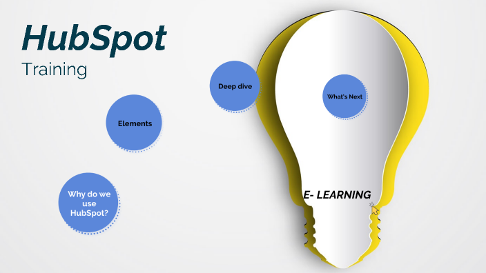 HubSpot Training by Ella Tennant on Prezi