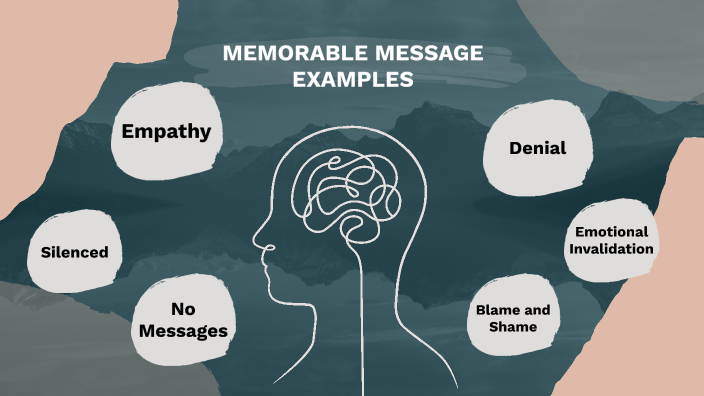 Memorable Message Examples by Sofia Deatherage on Prezi