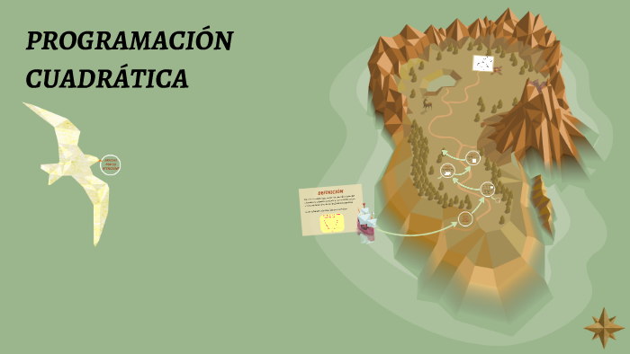 PROGRAMACIÓN CUADRÁTICA by on Prezi