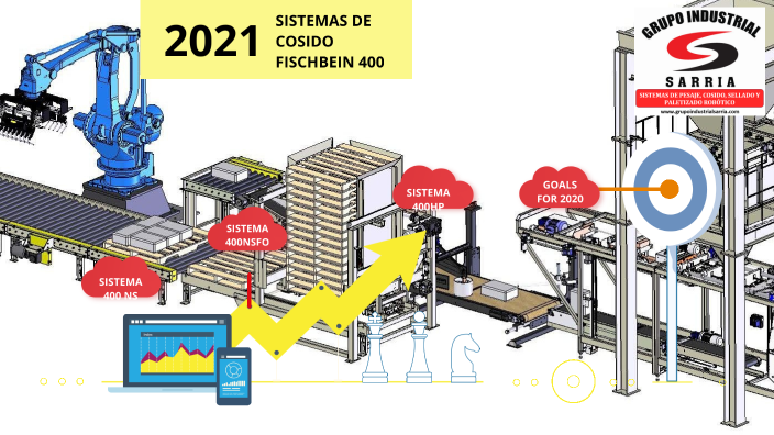 SISTEMAS 400 Fischbein by alejo sarria on Prezi