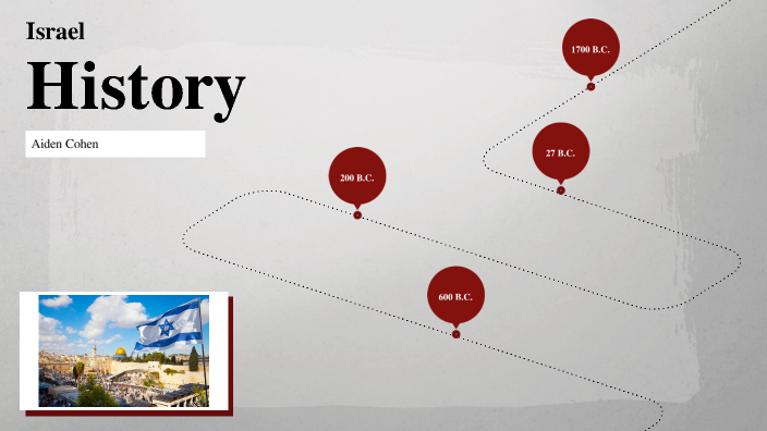 History of Israel by Aiden Cohen on Prezi