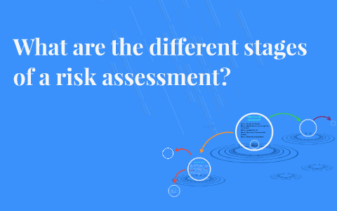 What are the different stages of a risk assessment? by Chevonn Raymond ...