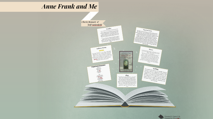 Anne Frank and Me by Karen Cole on Prezi
