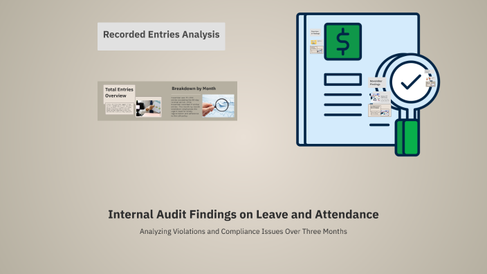 Internal Audit Findings on Leave and Attendance by soniya sonawane on Prezi