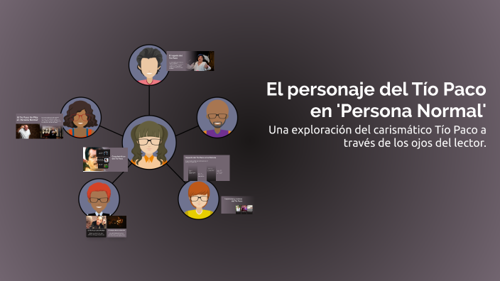 El personaje del Tío Paco en 'Persona Normal' by valeria guerrero ...