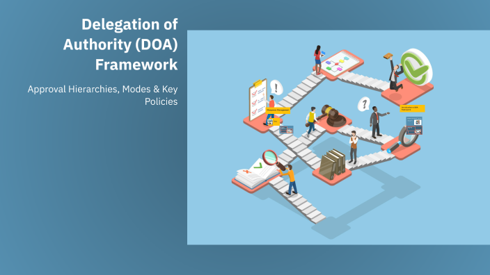 Delegation of Authority (DOA) Framework by Akancha vats on Prezi