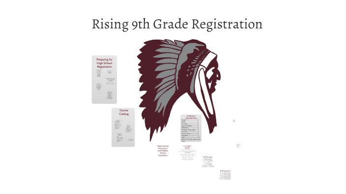 Registration 2023 for 9th by Kayte Daffron on Prezi