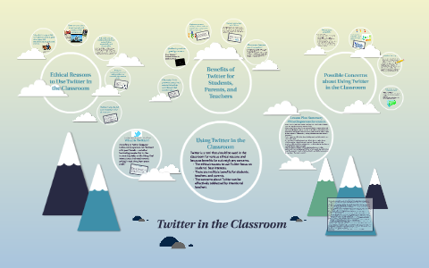 Twitter in the Classroom by on Prezi