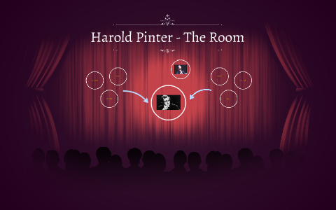 Harold Pinter - The Room by Catherine Lane on Prezi