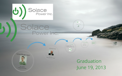 Solace Power Grad by Genesis Intern on Prezi
