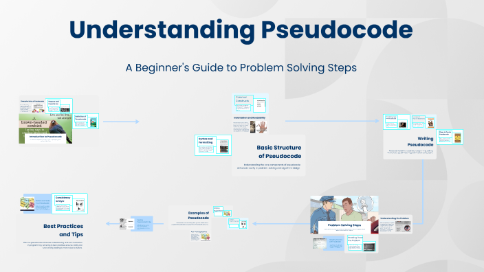 Understanding Pseudocode by Forrest Tyler (Forrest) Harrison on Prezi
