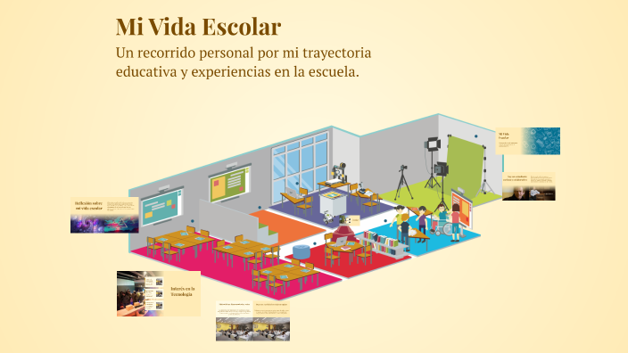 Mi Vida Escolar by Nathan Niel Thiessen on Prezi