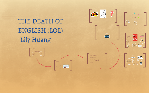 THE DEATH OF ENGLISH (LOL) by franka joseph on Prezi