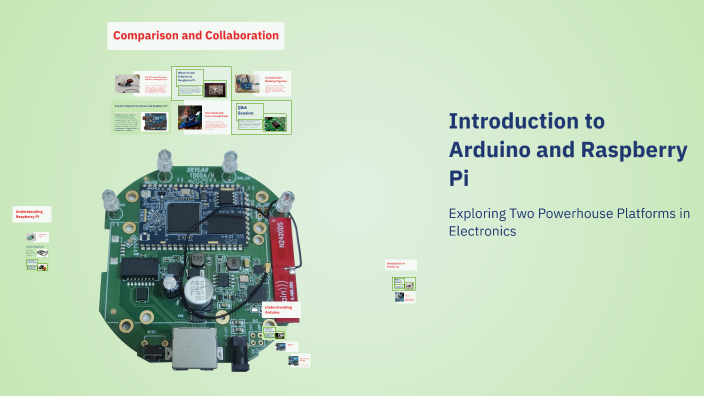Introduction to Arduino and Raspberry Pi by ggi2020.1766 Mohd saad qazi ...