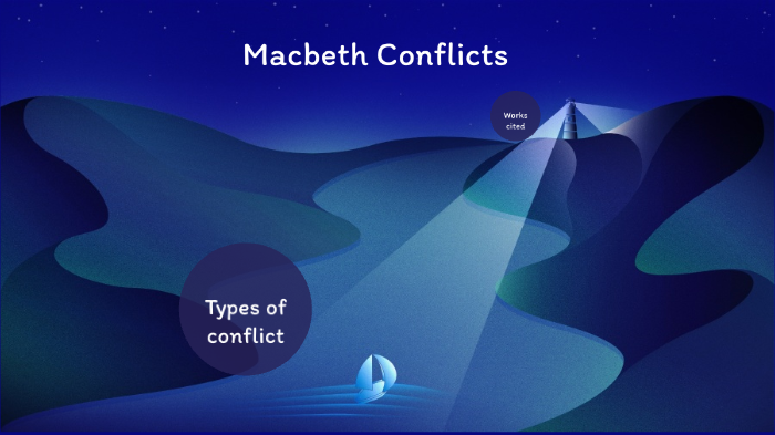 Conflict in Macbeth by mairin maguire on Prezi