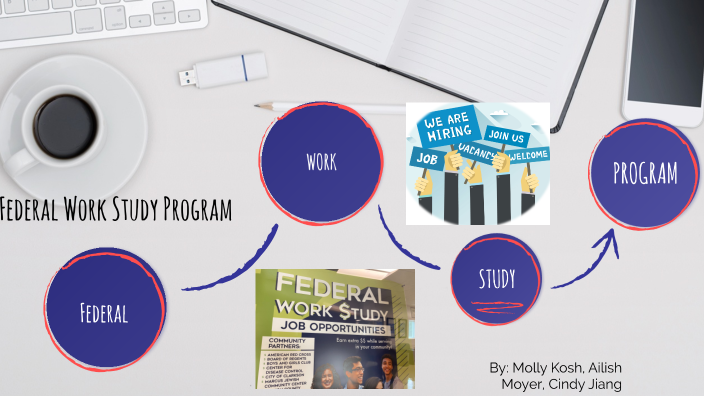 Federal Work Study Program by Cindy Jiang on Prezi
