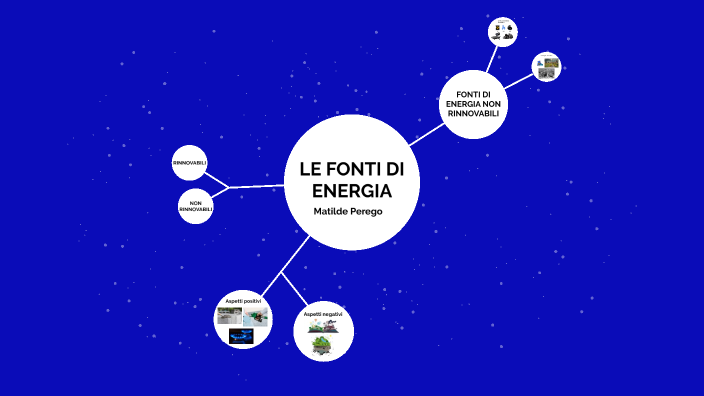 le fonti di energia by matilde perego on Prezi
